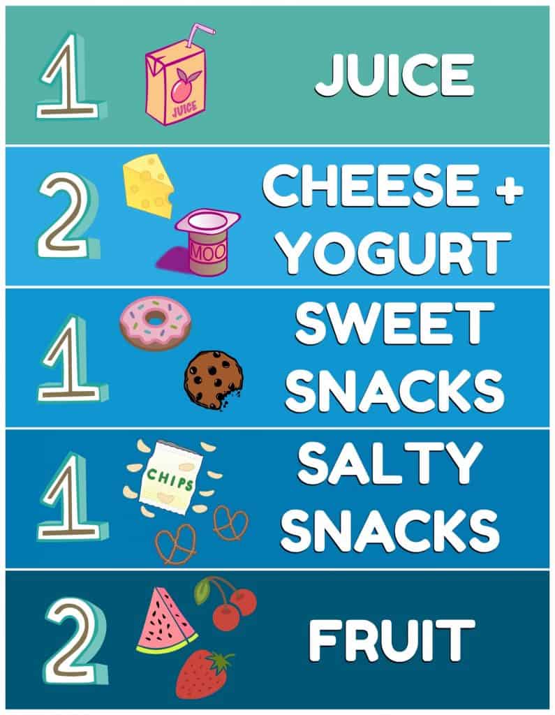 Food labels for kids lunch station - 1 - At Charlotte's House