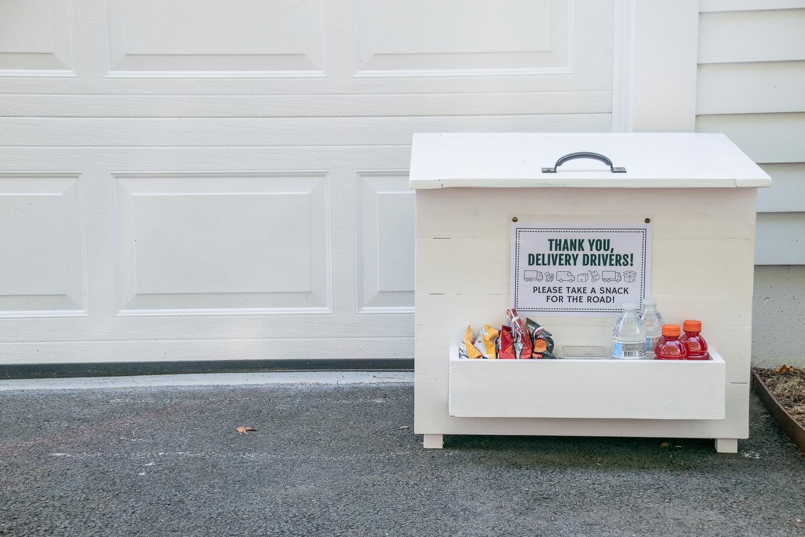 How to Build a Box for Deliveries and Packages - At Charlotte's House