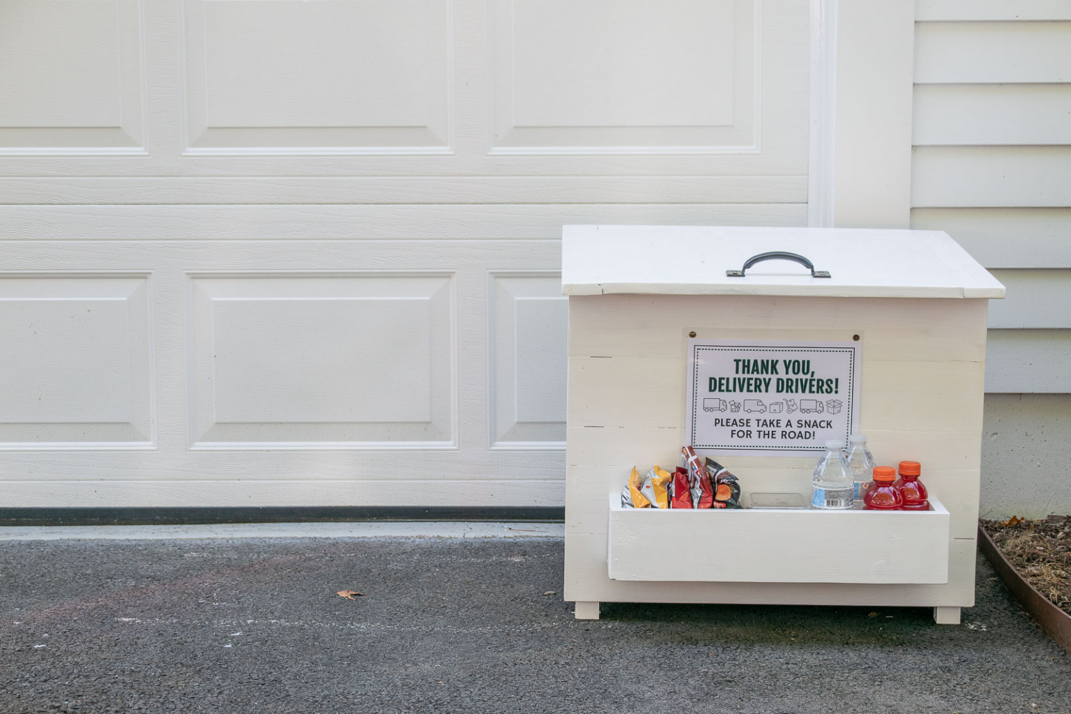 How to Build a Box for Deliveries and Packages - At Charlotte's House